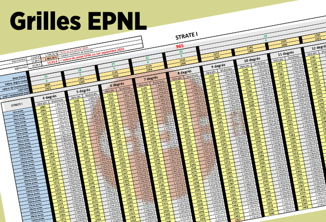 Grilles de salaires minimum de branche pour les personnels EPNL (1er ...
